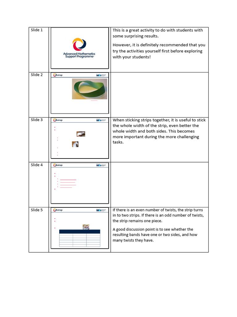 Mobius Strips Teacher Notes | PDF