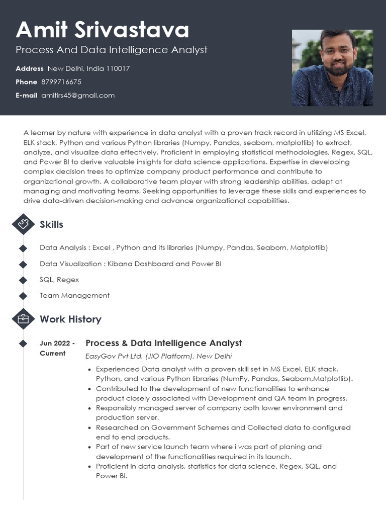 Amit Resume | PDF