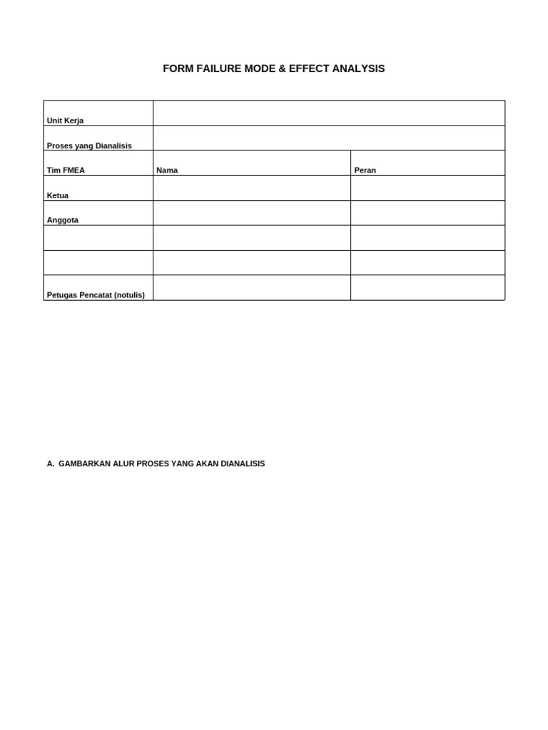 Form FMEA Joint Commission | PDF