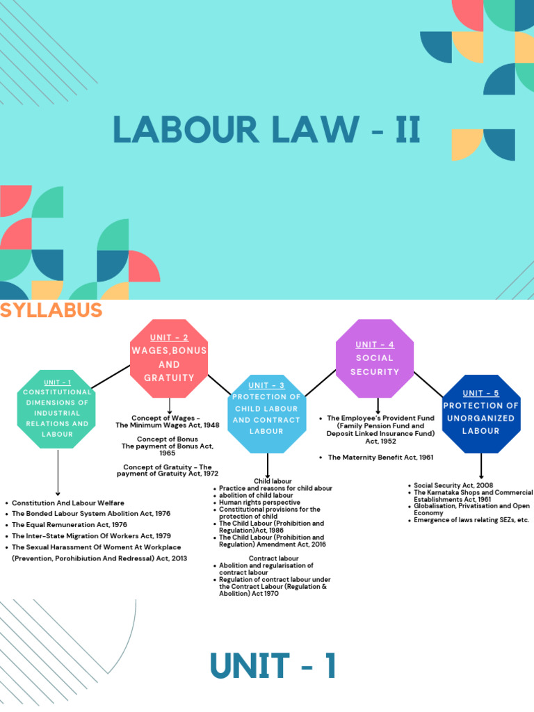 Labour Law II: Industrial Relations Overview | PDF | Labour Law | Employment