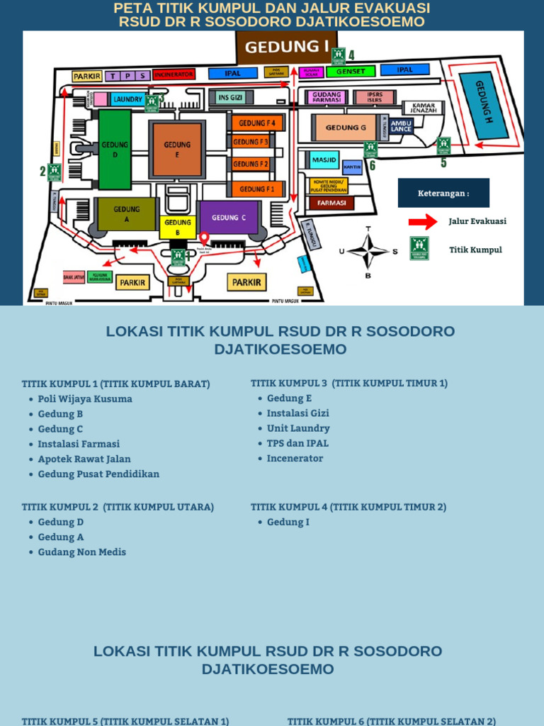 Peta Jalur Evakuasi 11092024 | PDF