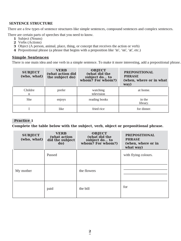 SENTENCE STRUCTURE | PDF