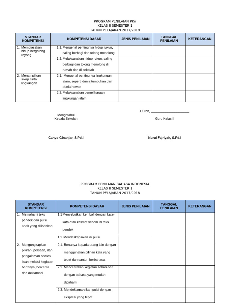 Program Penilaian Kelas II | PDF | Java