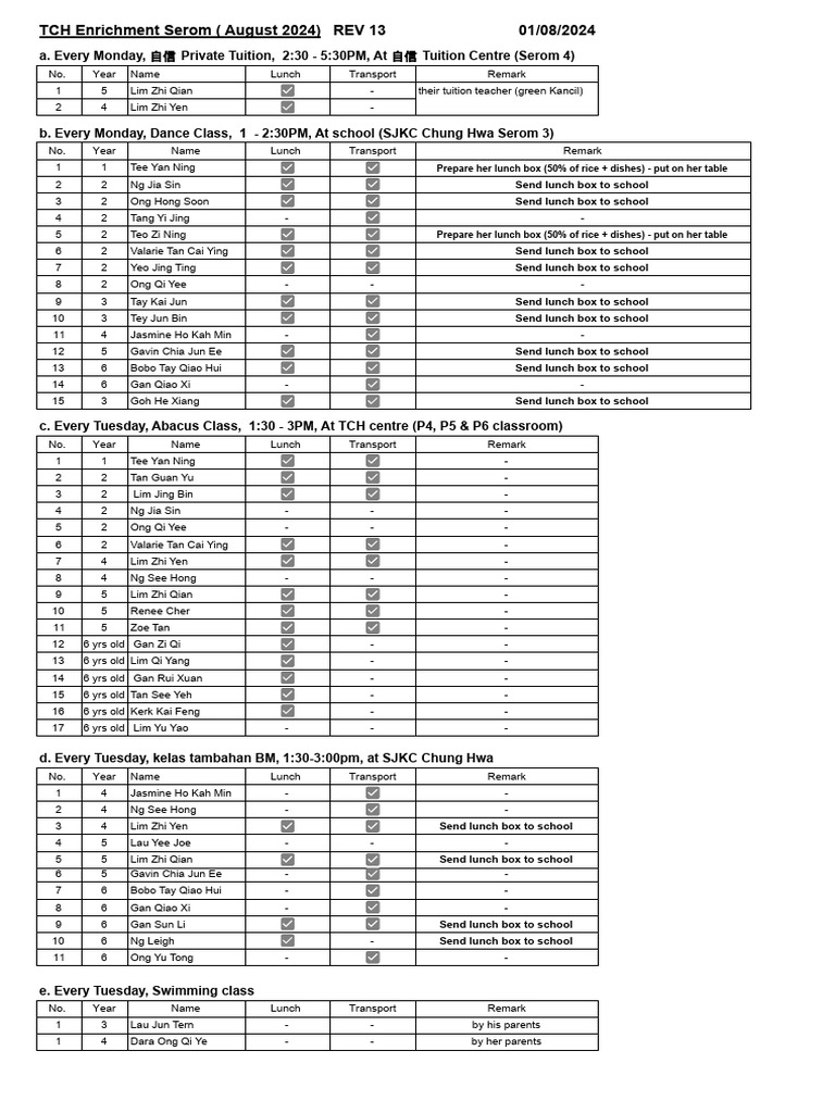 Serom - Schedule - List Rev13 | PDF