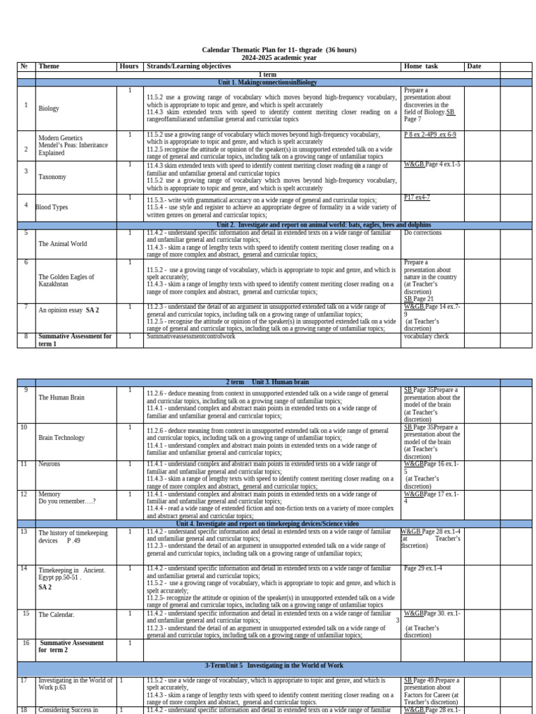 Calendar Thematic Plan For 11-Thgrade (36 Hours) 2024-2025 Academic ...