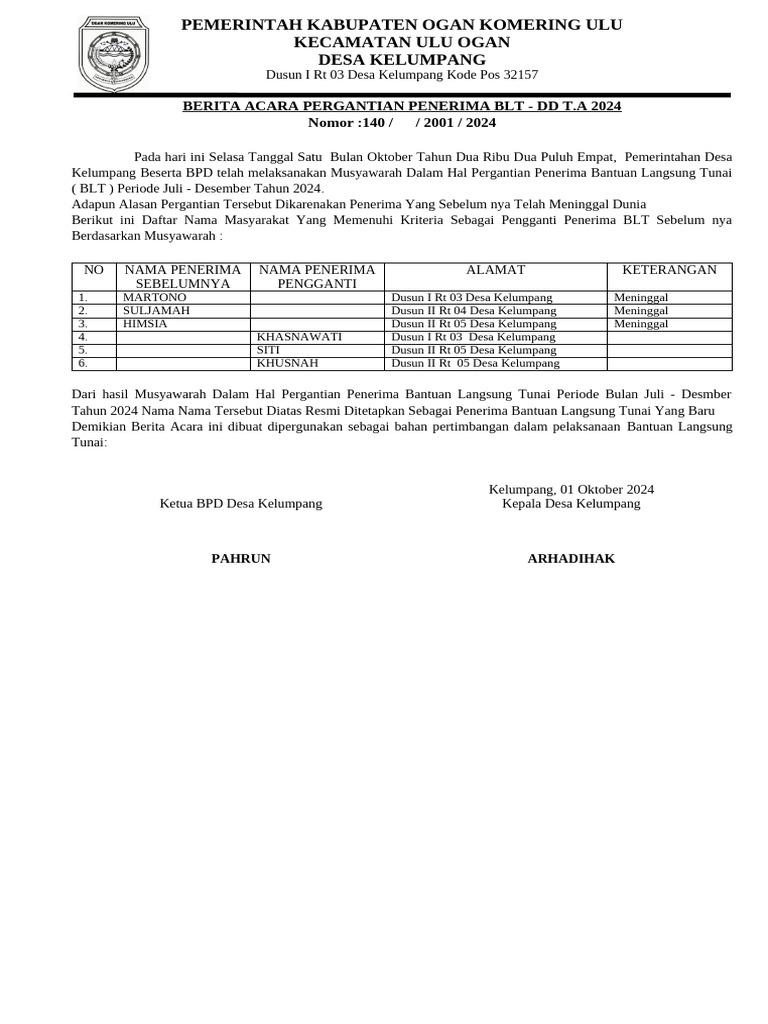2_BERITA ACARA PERGANTIAN PENERIMA BLT | PDF