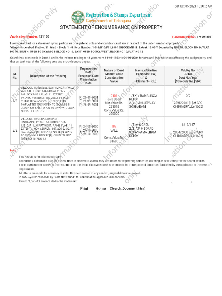 Statement of Encumbrance on Property | PDF