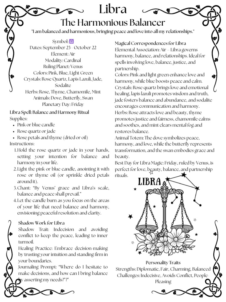 Libra | PDF