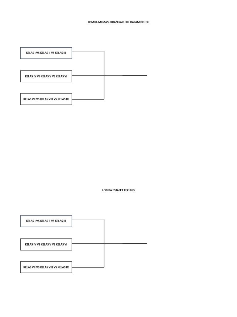 Sket Lomba 17an | PDF