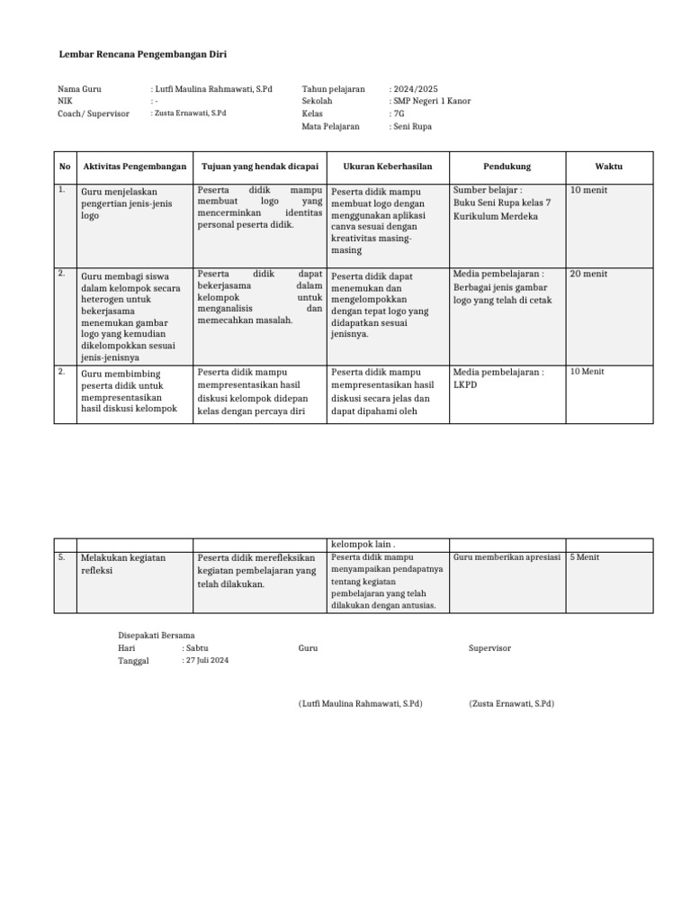 4 - Lembar Rencana Pengembangan Diri | PDF