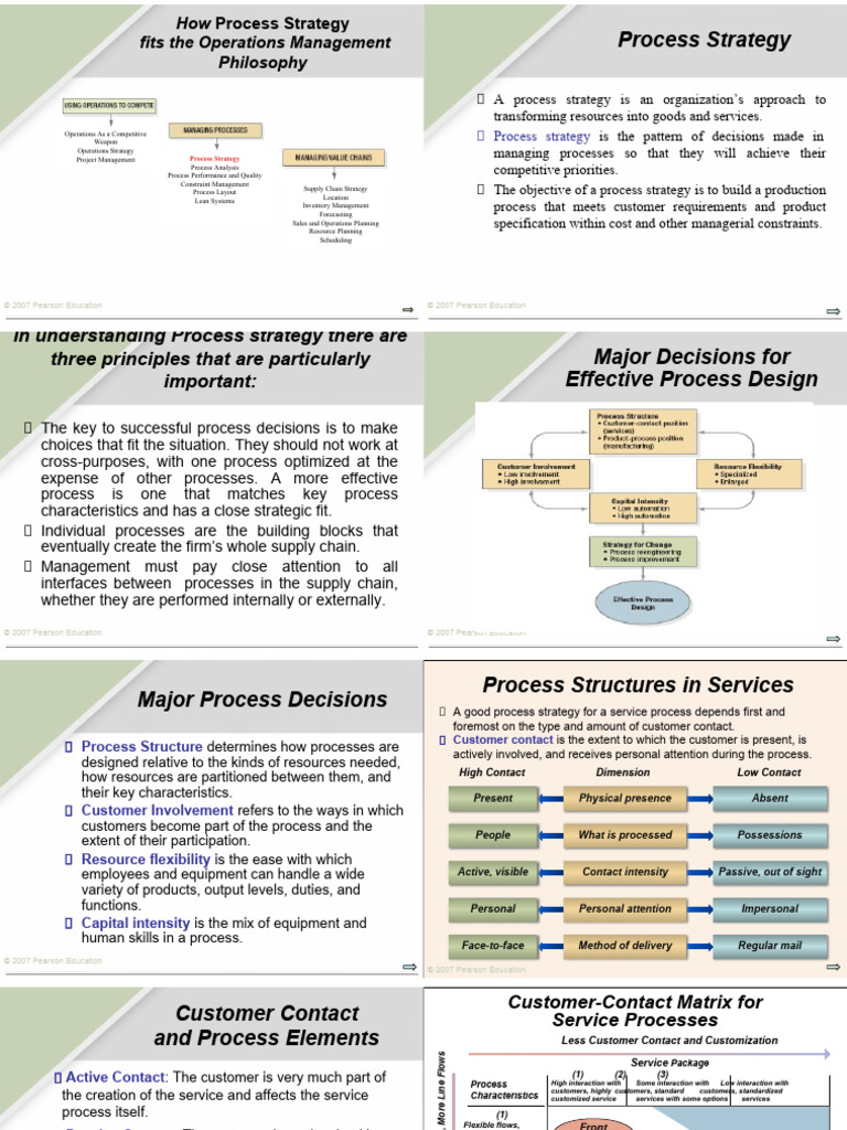 Operaton MGT Ch-2 Slides | PDF | Automation | Inventory