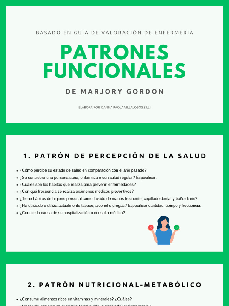 Patrones Funcionales | PDF | La sexualidad humana | Dormir