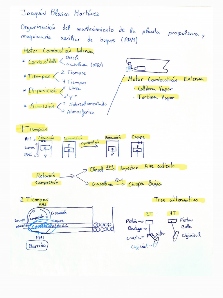 Esquema Motores TEMA 1 | PDF