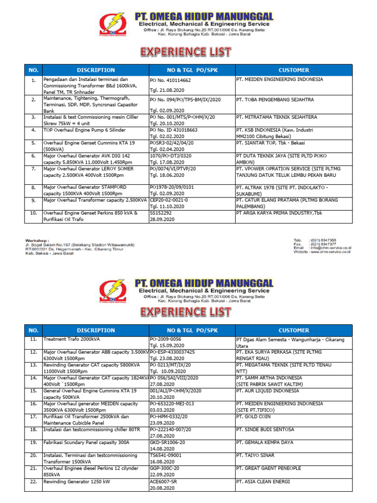 Experience List | PDF