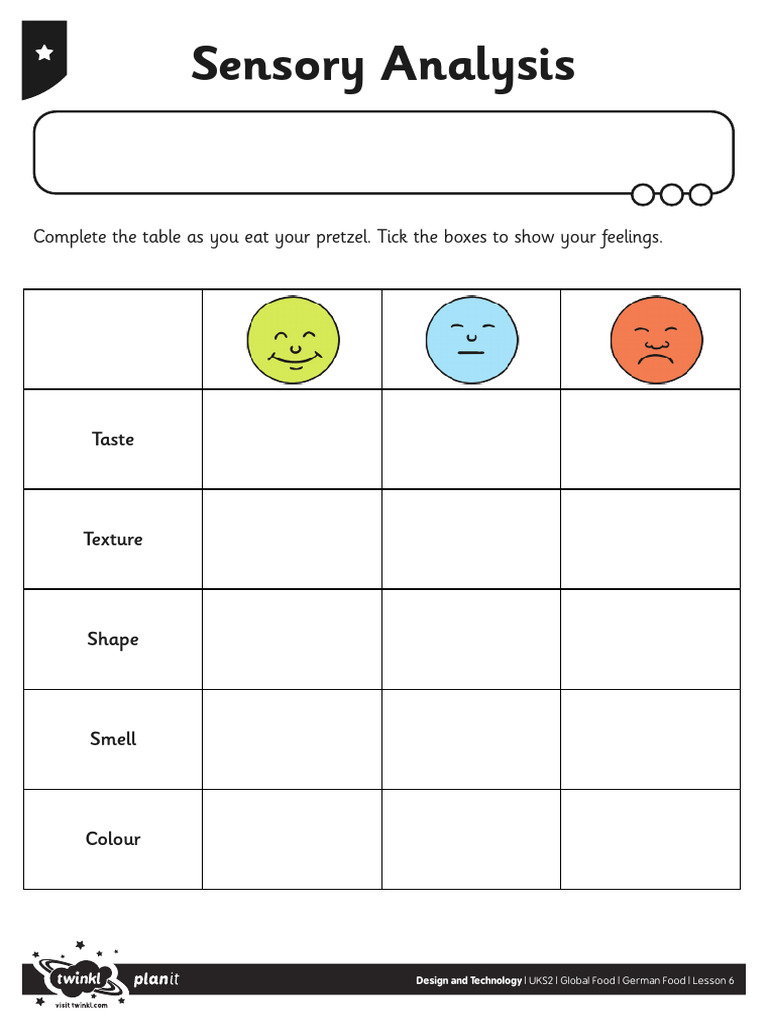 Activity Sheet Sensory Analysis | PDF