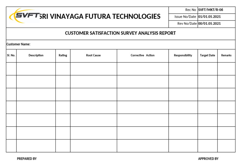 6 Customer Satisfaction Analysis Report Pdf