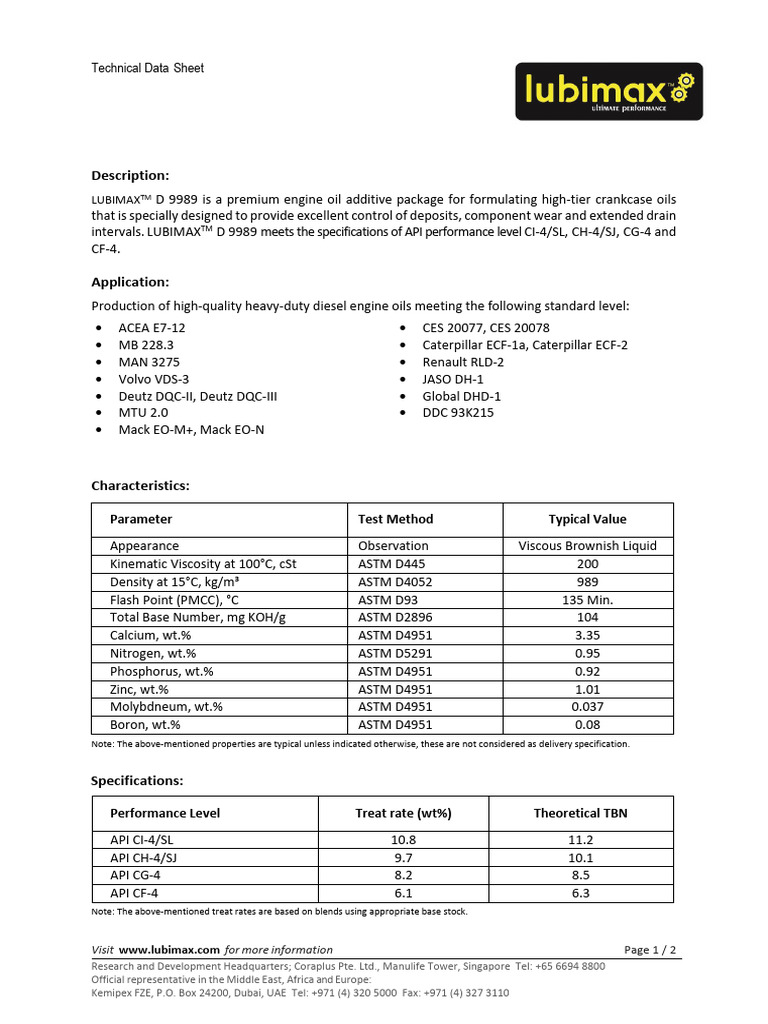 Lubimaxd9989 TDS | PDF