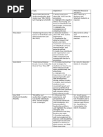 Prob Set 5 | PDF | Soil Mechanics | Geotechnical Engineering