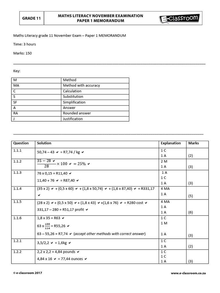 Eng Gr11 Maths Nov Exam p1 Memo | PDF