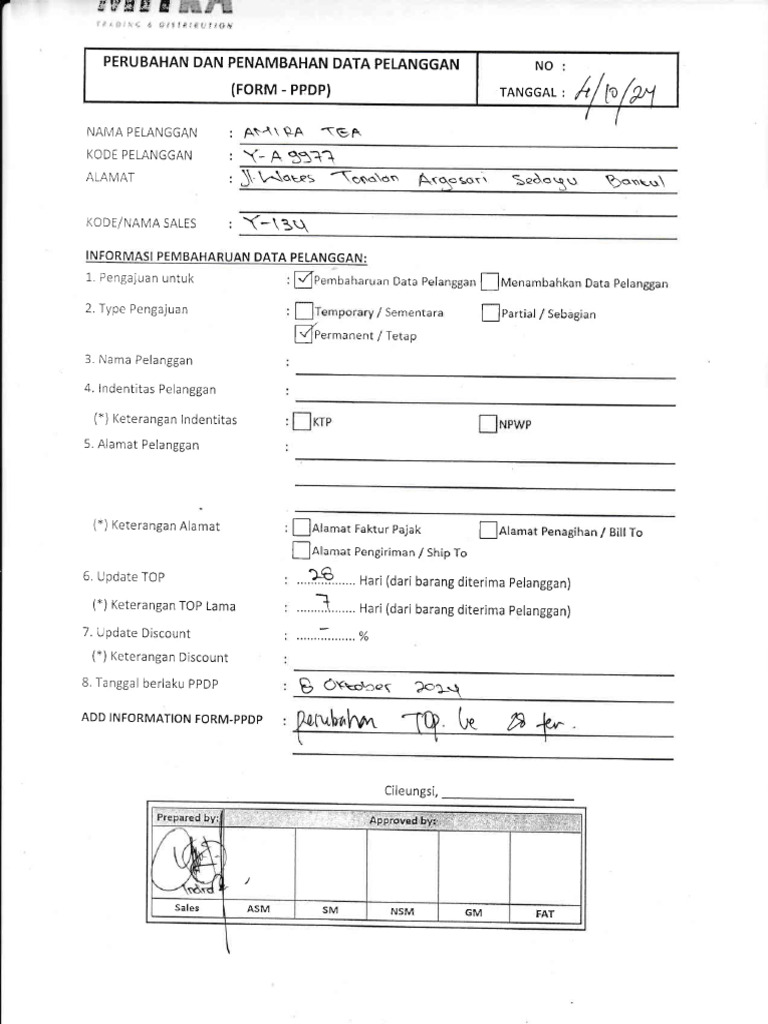 Permohonan Perubahan TOP AMIRA TEA | PDF