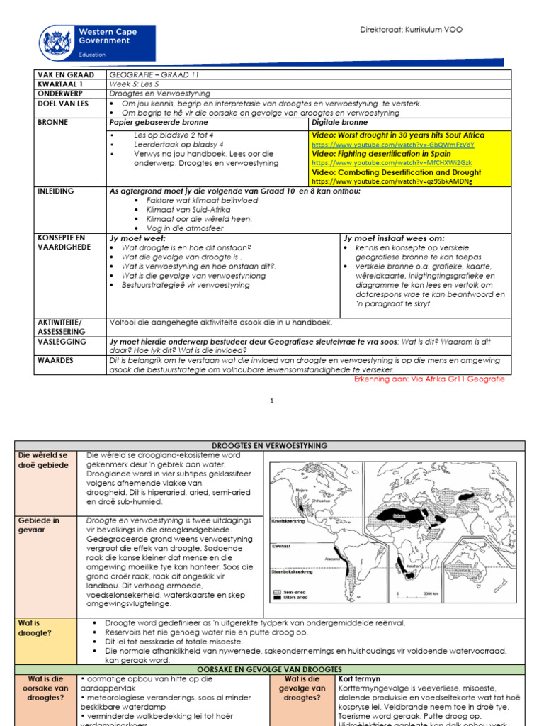 Geografie Graad 11 Kwartaal 1 Week 5 - 2021 | PDF