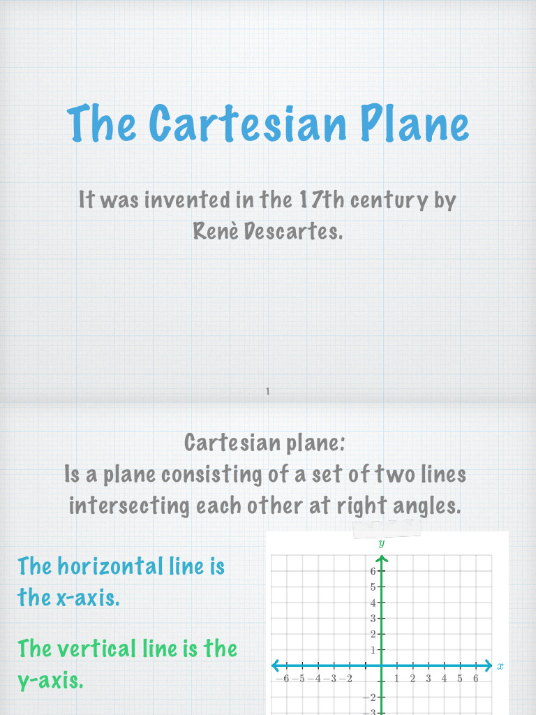 The-Cartesian-plane-complete | PDF