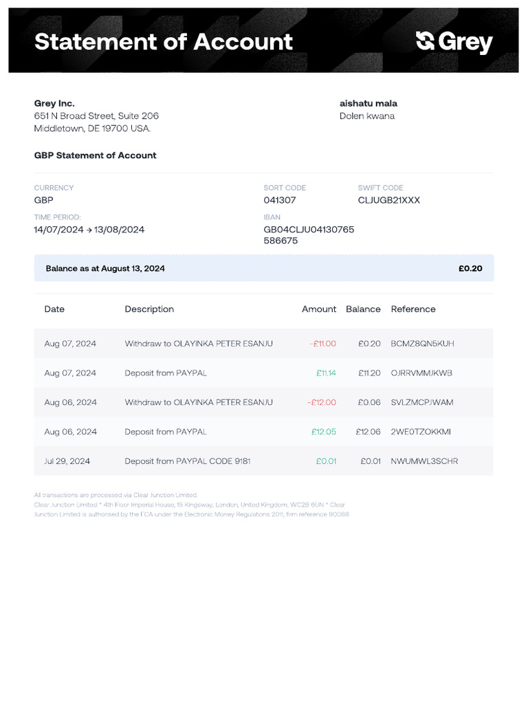 Account Statement. | PDF