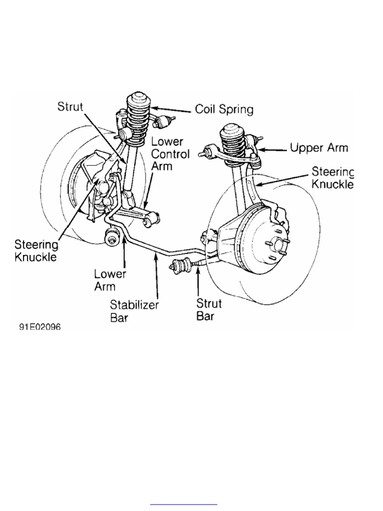 1990 Lexus LS400 Front Axial | PDF