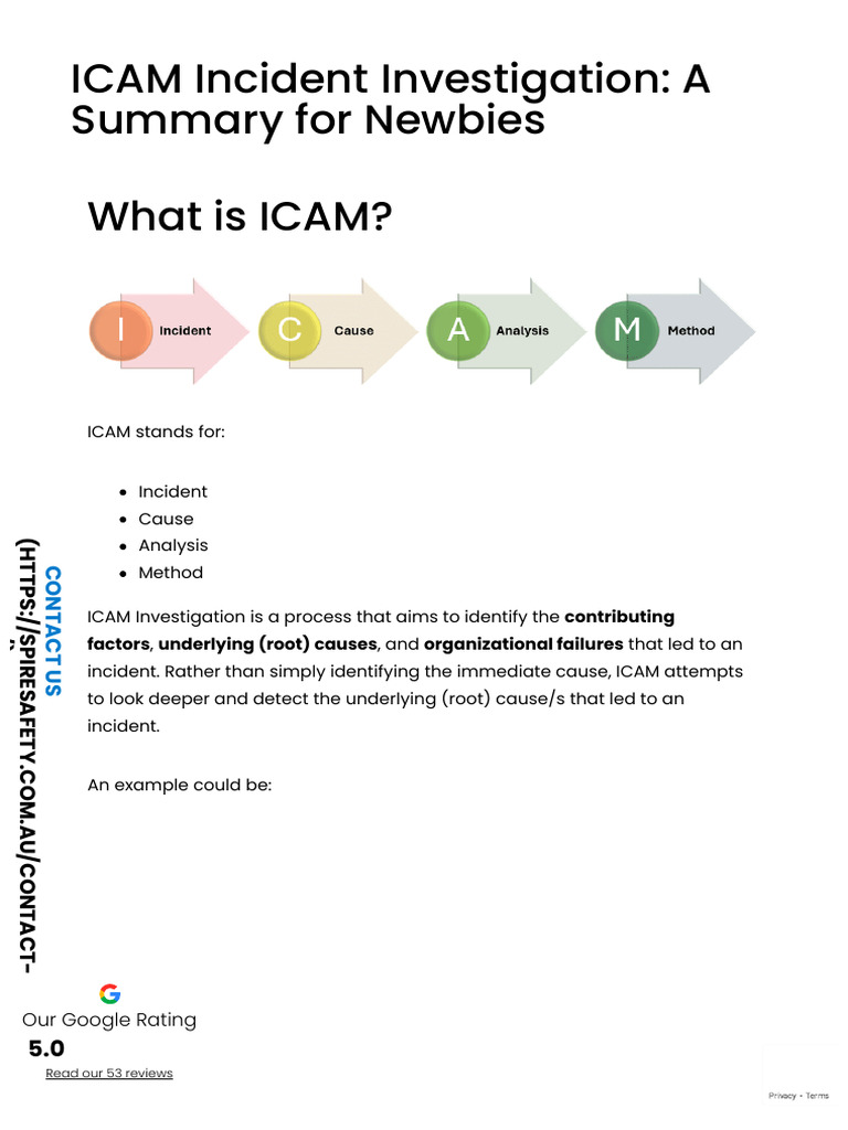 ICAM Incident Investigation - A Summary For Newbies - Spire Safety ...
