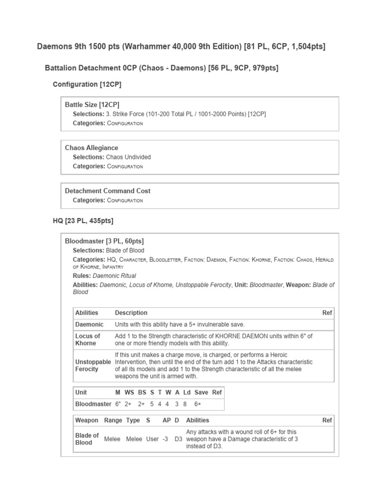 Daemons 9th 1500 Pts | PDF