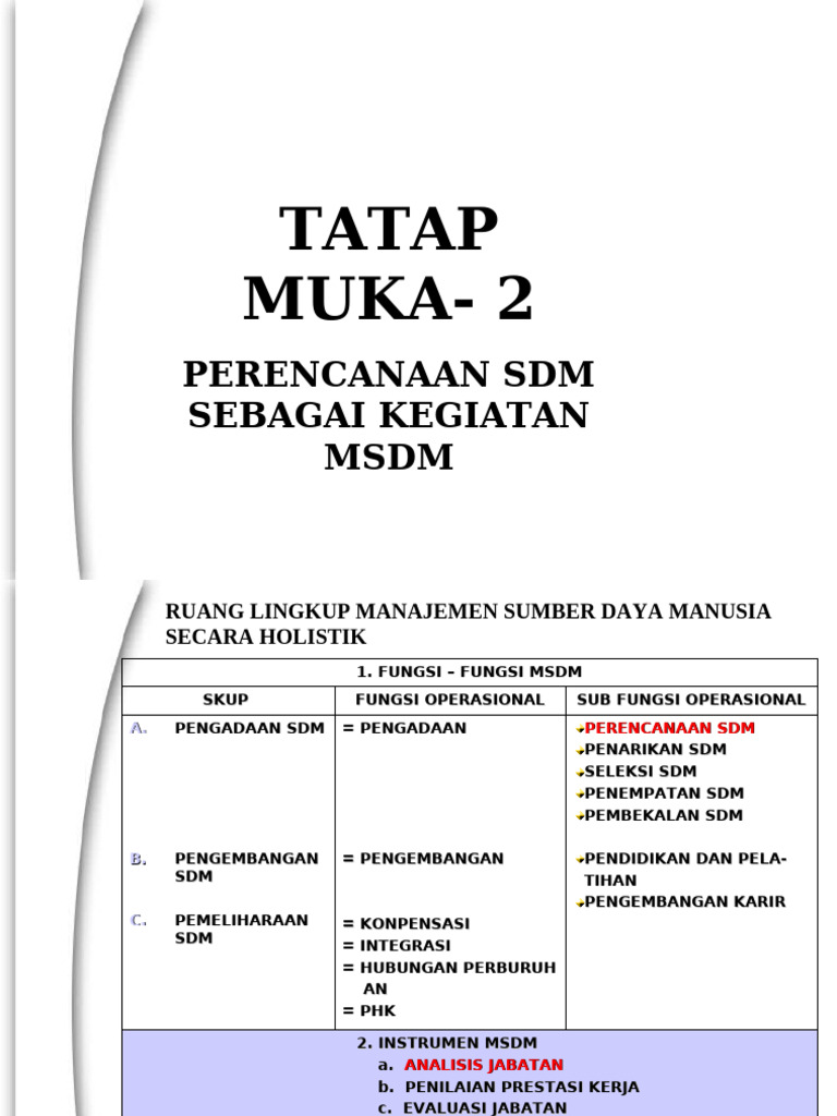 TM 2. PERENCANAAN SDM SBG KEG. MSDM | PDF