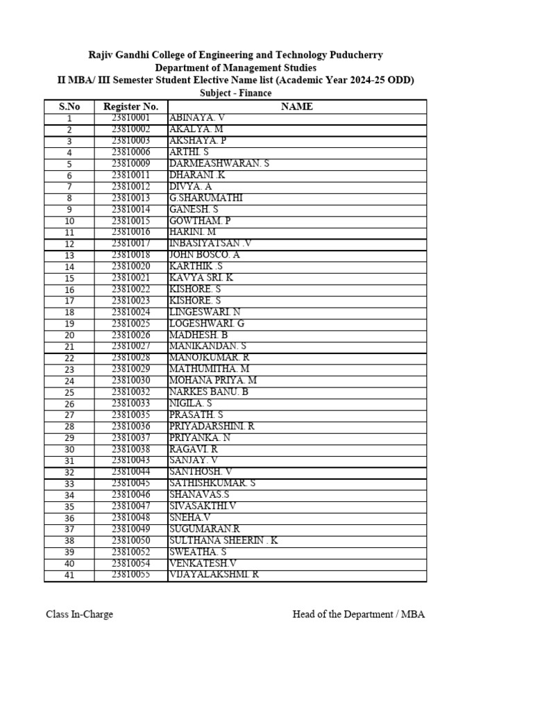 Specialization List 23-25 (1) - 5 | PDF