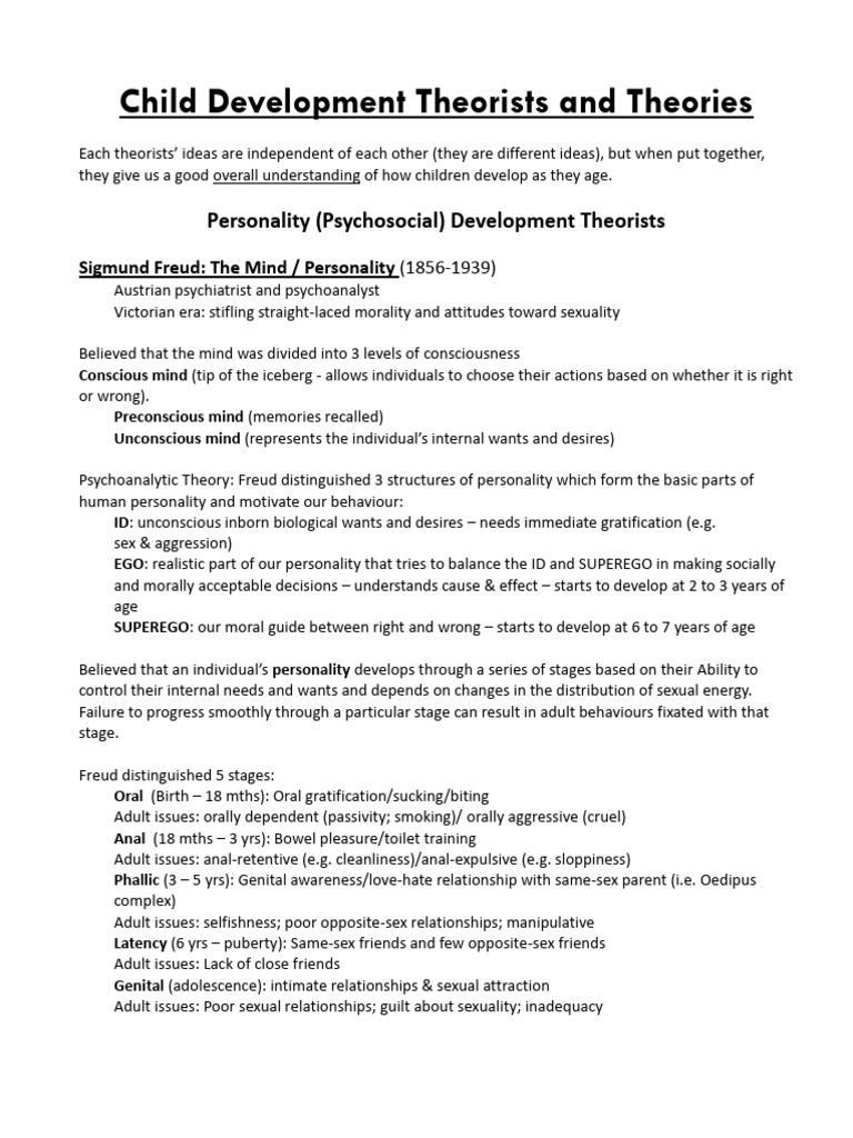 Lesson 17 Child Development Theorists and Theories (1) | PDF