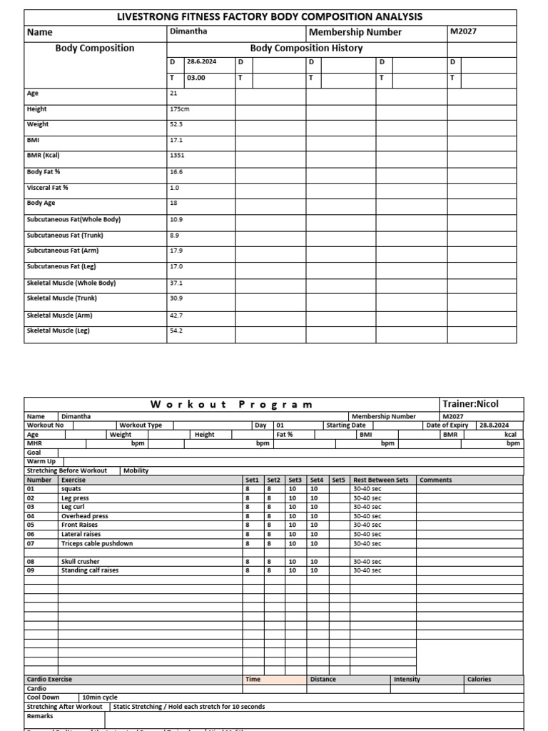 Livestrong Fitness Factory Body Composition Analysis: Name Membership ...