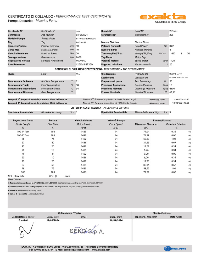 Performance Test Reports Rev.1 | PDF
