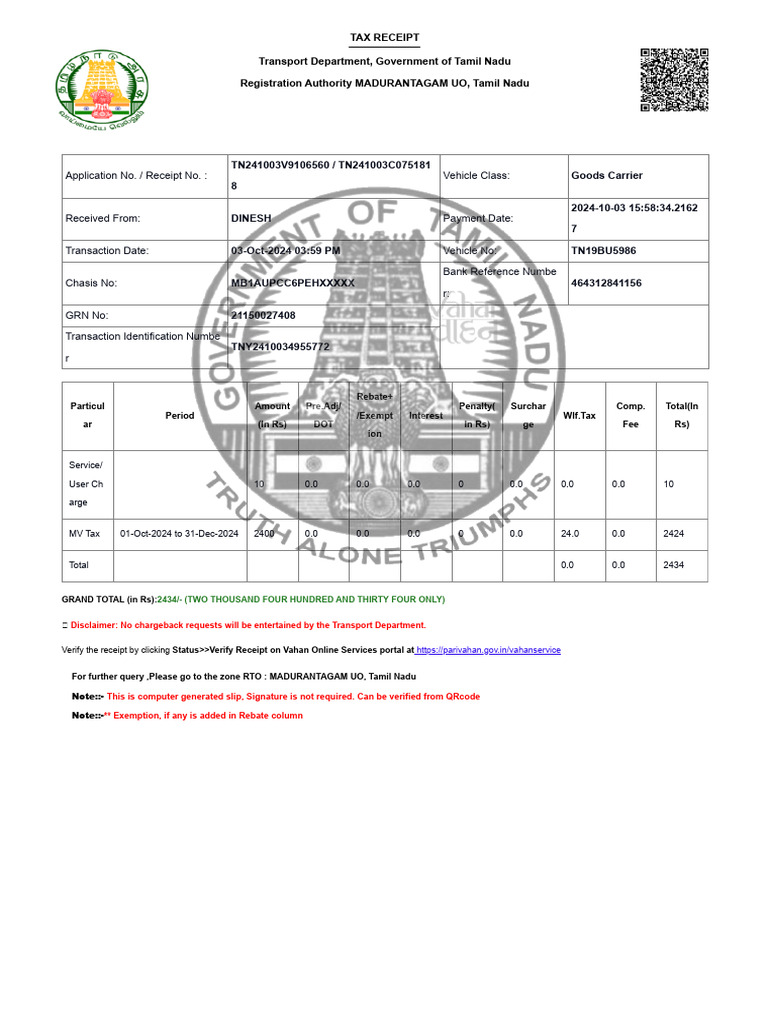 Road Tax Dinesh Velu | PDF