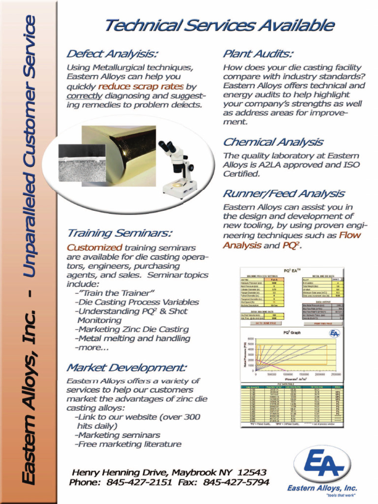 Technical Services | PDF
