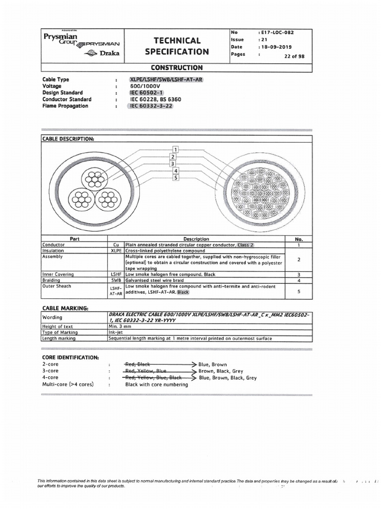 New Color Code | PDF