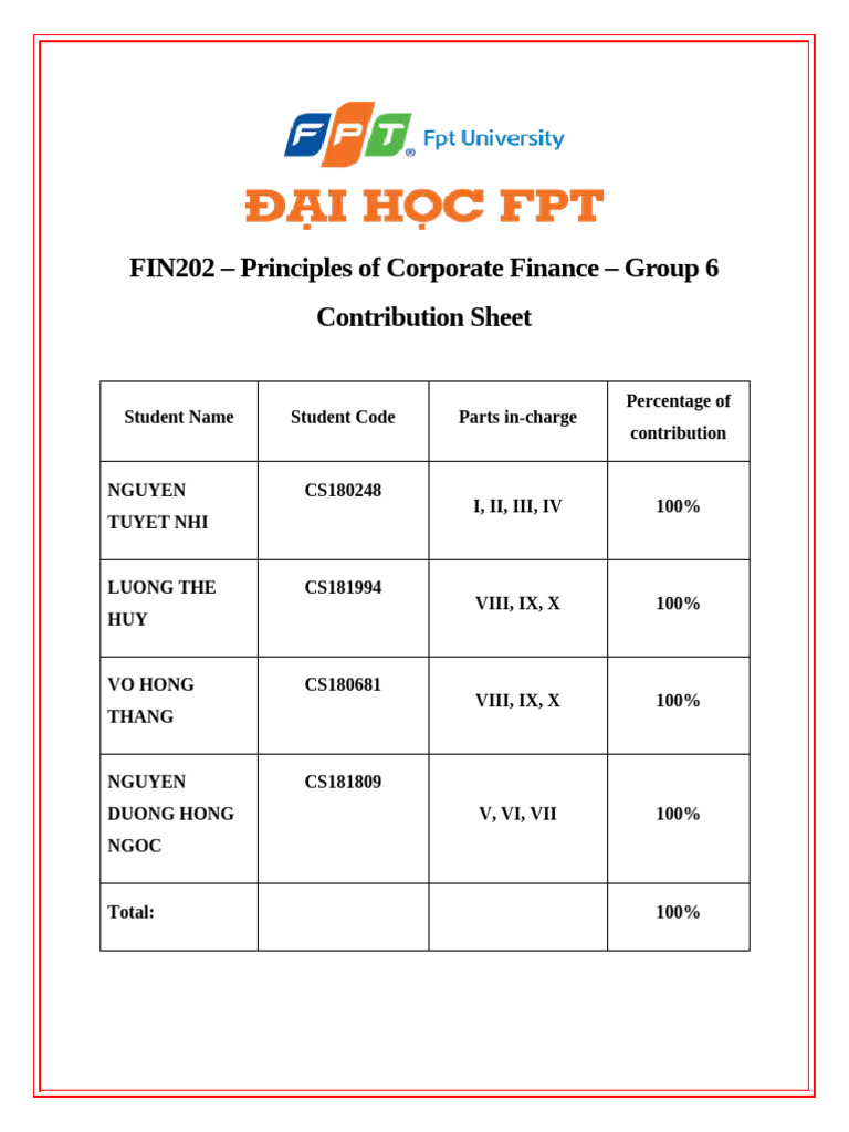 Group6 IB1801 FIN202 SP24 | PDF