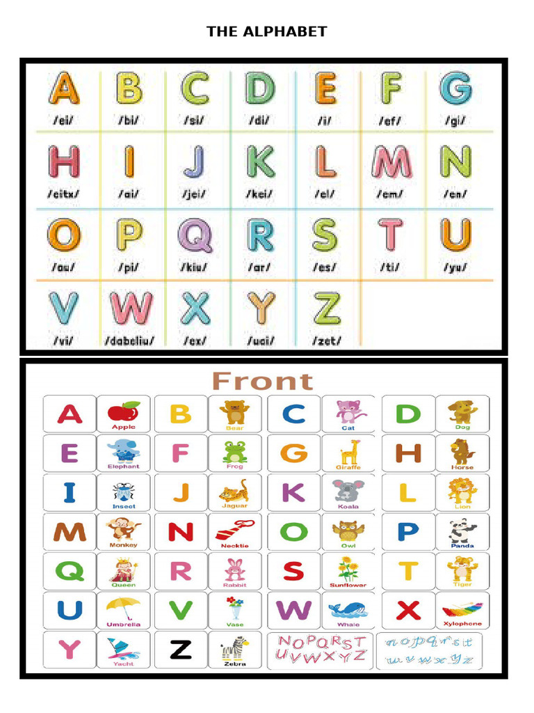 The Alphabet | PDF
