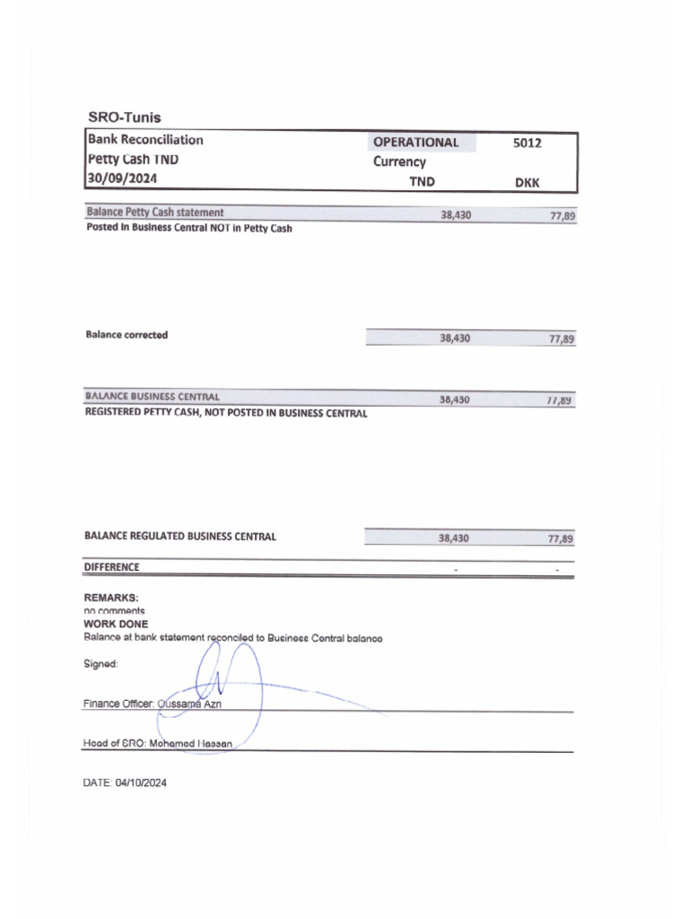 5012 - September 2024 | PDF