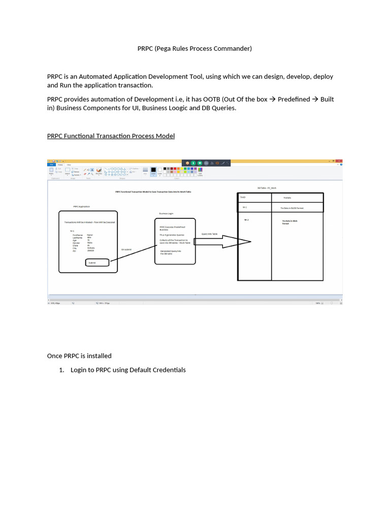01- Inroduction to PRPC | PDF