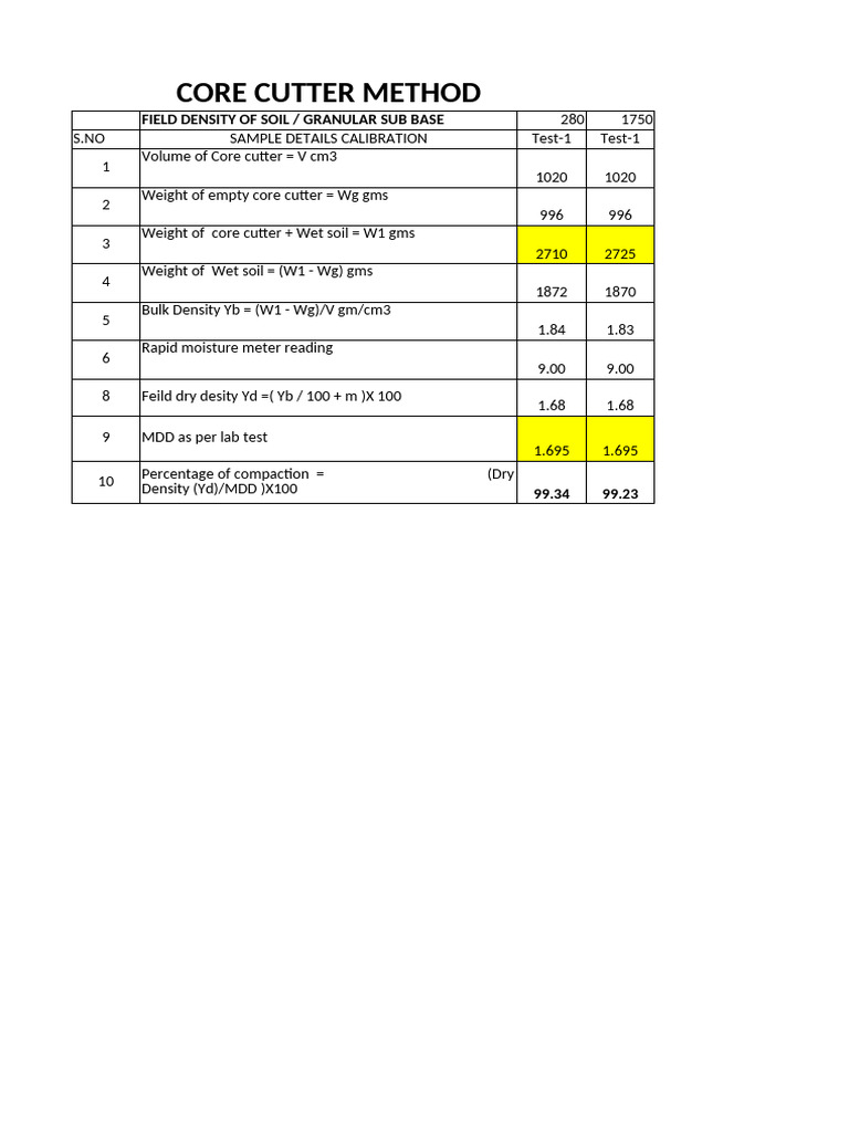 Sieve Test Formula - WMM 2 | PDF | Density | Soil Science