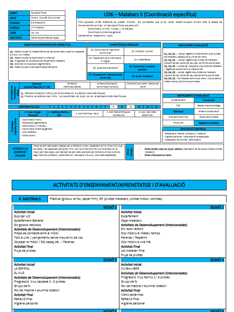 UD2 6è Malabars II | PDF