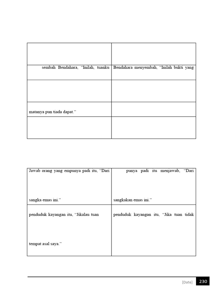 013 Modul Monotos BM SPM Kertas 2 + Jwp-230-236 | PDF