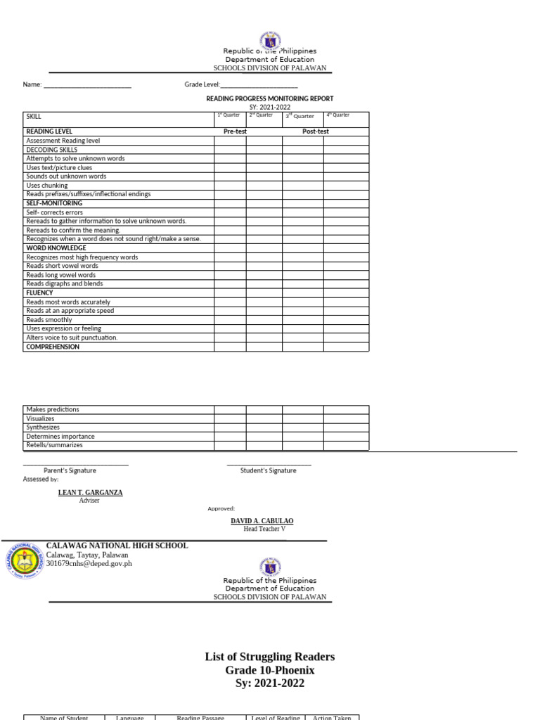 Reading Progress Monitoring Report | PDF