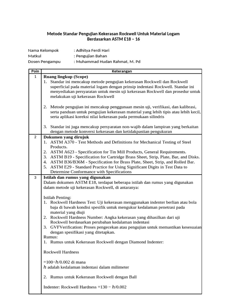 Adhitya FH PENGUJIAN BAHAN | PDF