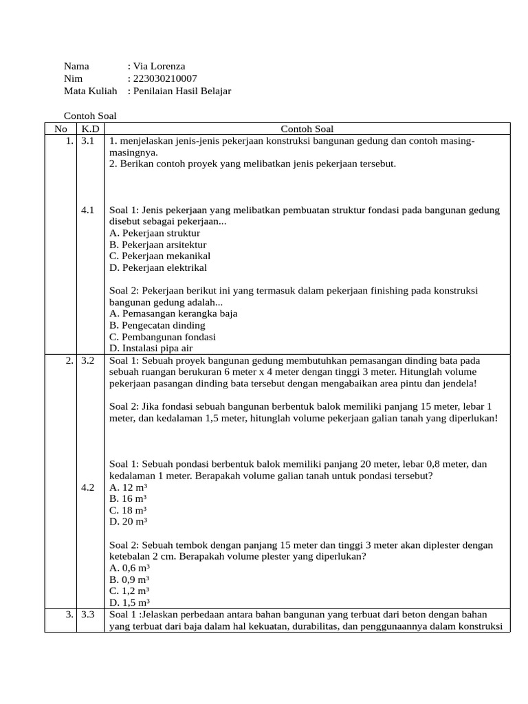 Via Lorenza PHB | PDF