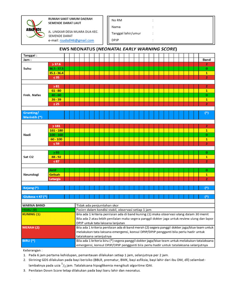 RM 35 A EWS Neonatus (Neonatal Early Warning Score)1 | PDF
