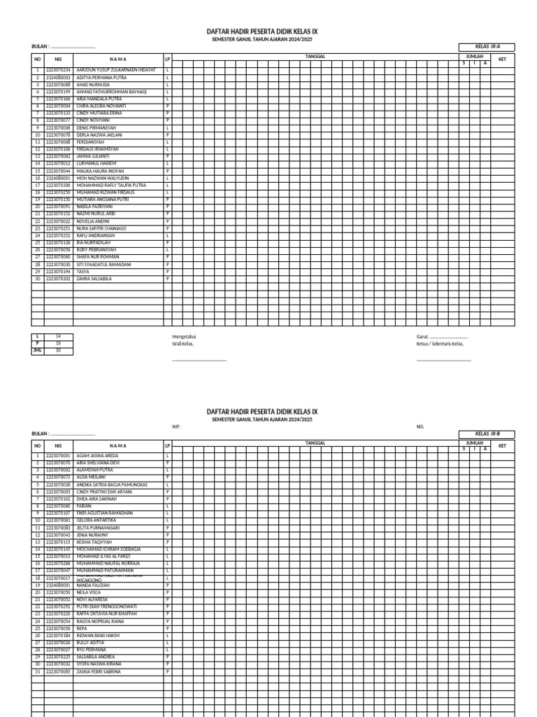 Absen PD 2425-1 | PDF